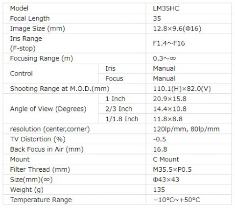 LM35HC - Machine Vision Thailand